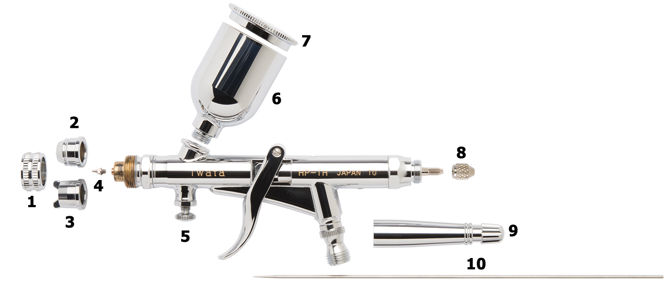 HP-TH – Iwata Airbrush